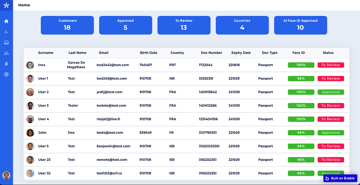 How To Build A Low Code KYC. Learn How To Build With Bubble A Web… | by ...