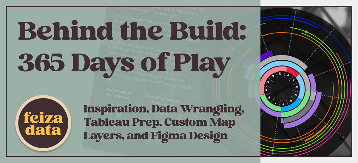 Behind the Build: Sports Radial Calendar | by Blake Feiza | DataAI | Medium