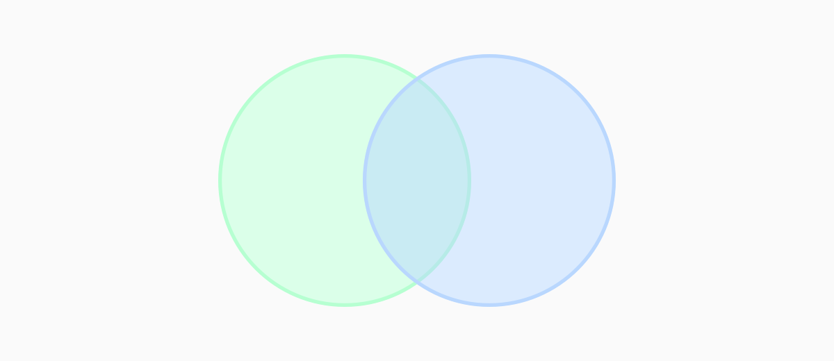 Understanding Venn diagram symbols — with examples | by Nulab | Nulab ...