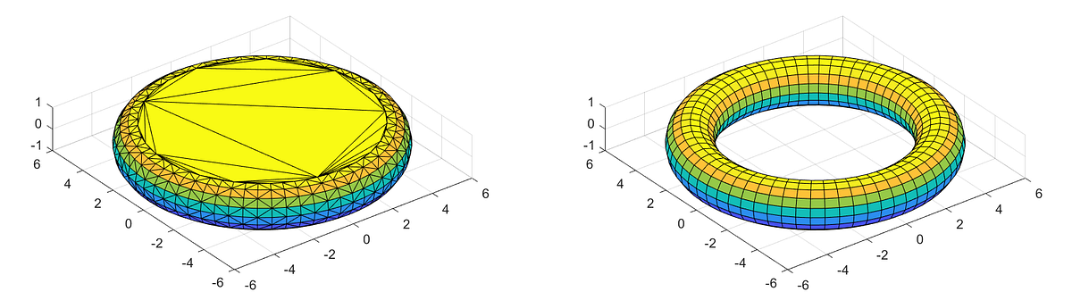 How to compute the volume of a 3D object from its vertices. | by Lateef Adewale Kareem | Medium