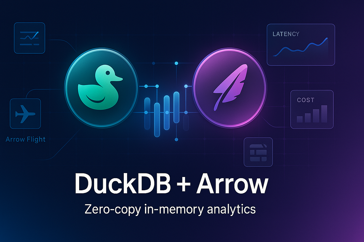 DuckDB + Arrow: The Future of In-Memory Analytics | by Hash Block | Sep, 2025 | Medium