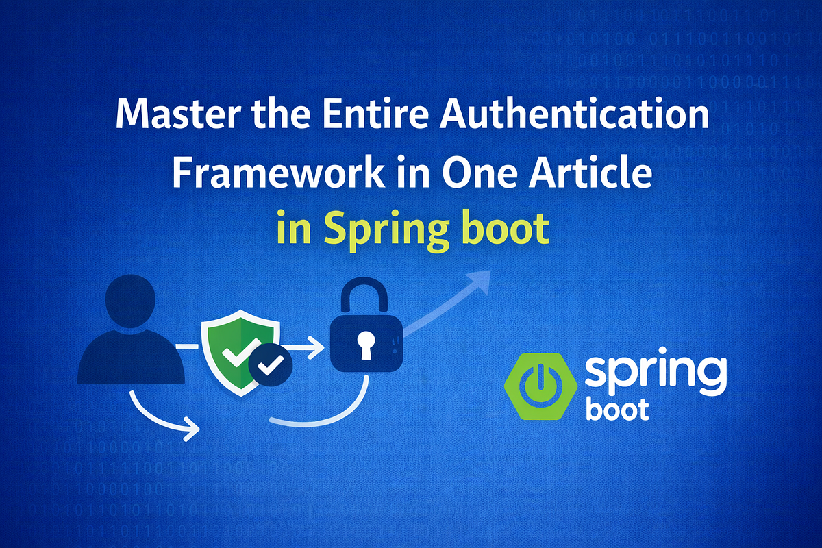 🔐 Master the Entire Authentication Framework in One Article in Spring ...