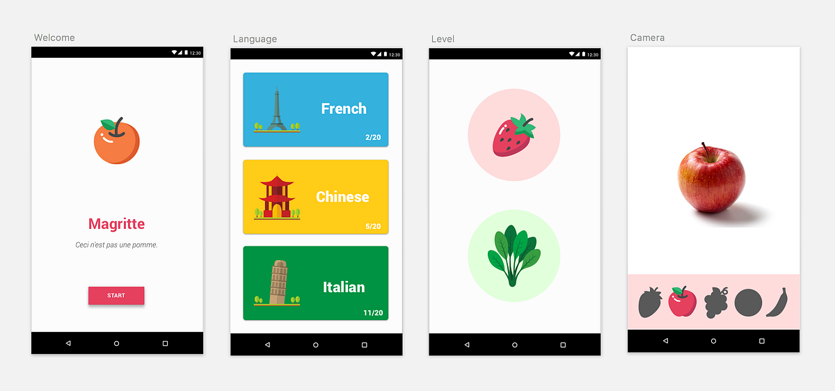 Android meets Machine Learning (part 1): From TensorFlow mobile/lite to ...