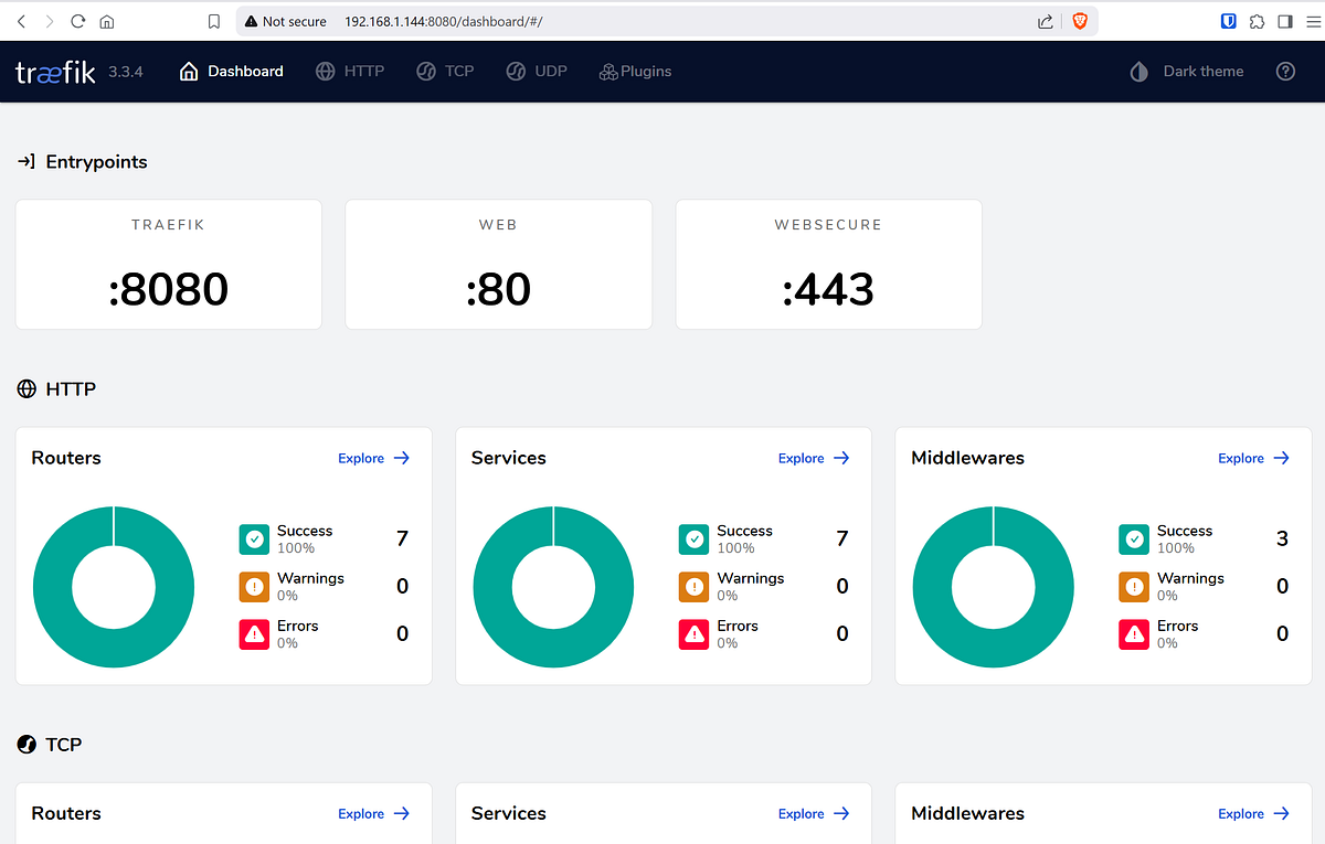 Protecting Services with Docker/Traefik/Authentik (buildup from the ...