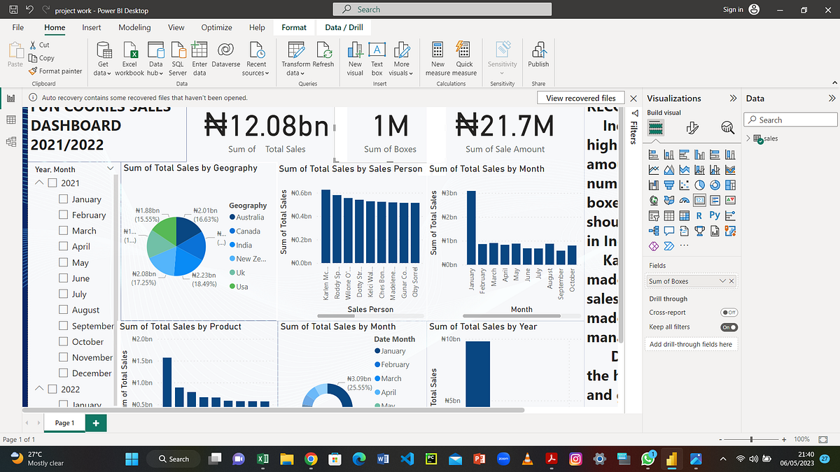 SALES DASHBOARD FOR FUN COOKIES 2022 - Joseph Stanley - Medium
