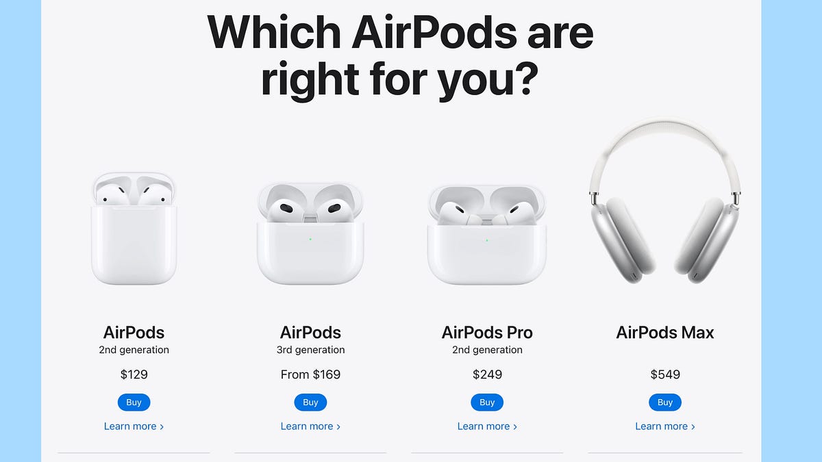 Find Your Ideal AirPods: A Guide to Choosing the Perfect Fit! | by Alok ...