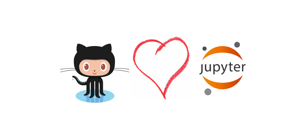 Scaling Analytical Insights with Python (Part 1) | by Kevin Boller | Medium