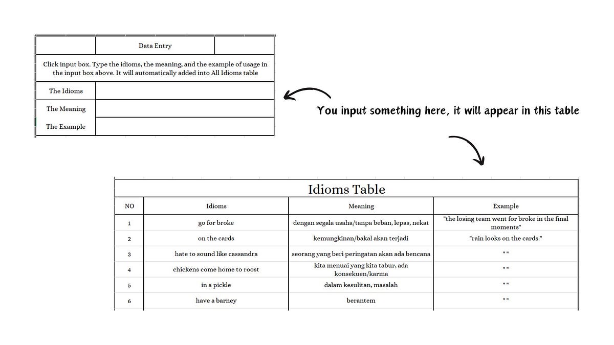 Automating Data Entry in Excel: A Step-by-Step Guide (Great for financial reports, money ...