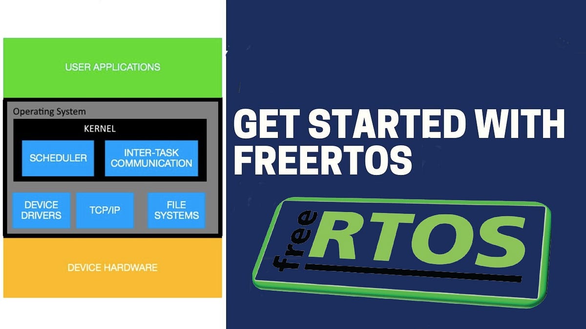 Get Started with FreeRTOS: Building Real-Time Firmware Made Easy | by Lance Harvie | Medium