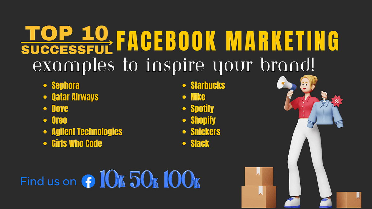 10 successful Facebook Marketing Examples to inspire your brand! | by ...