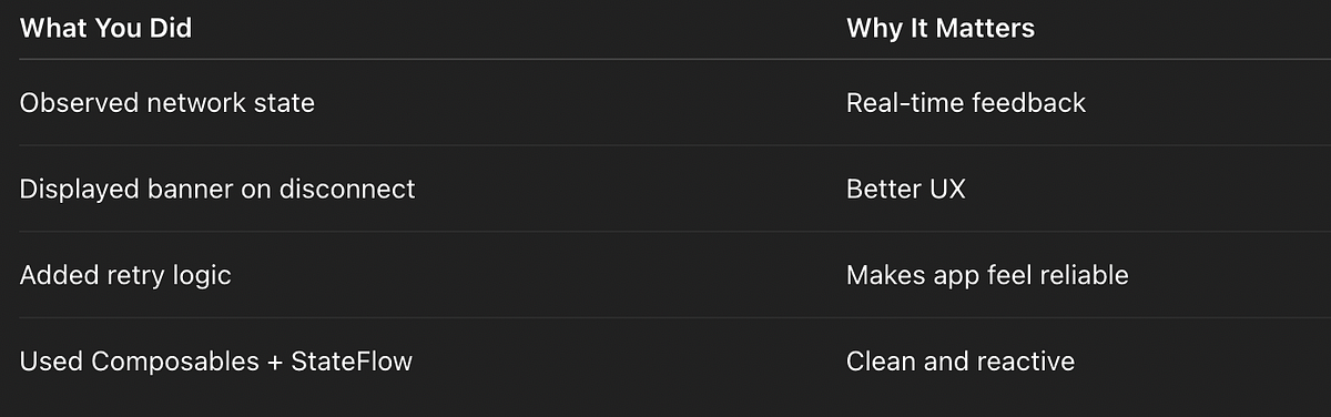 📴 “How to Handle No Internet Connection in Jetpack Compose” | by Sandeep Kella | Jetpack Compose ...