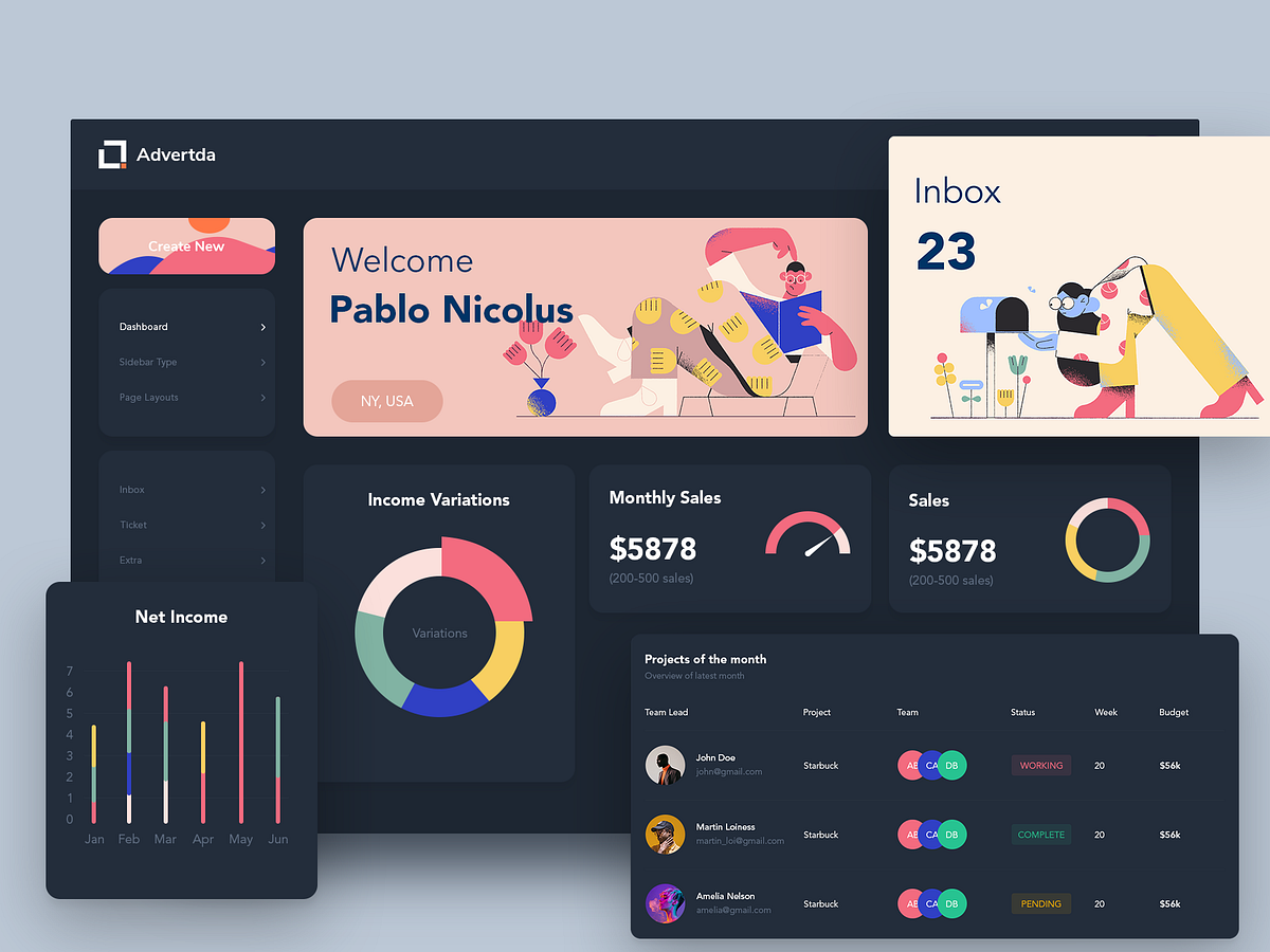 Top dashboard designs. At Mindinventory we are always try our… | by ...