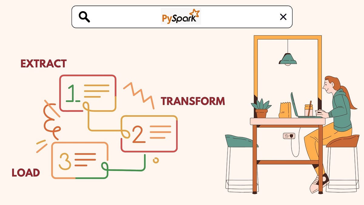 Simplify ETL with PySpark: A Beginner’s Guide to Transaction Processing ...