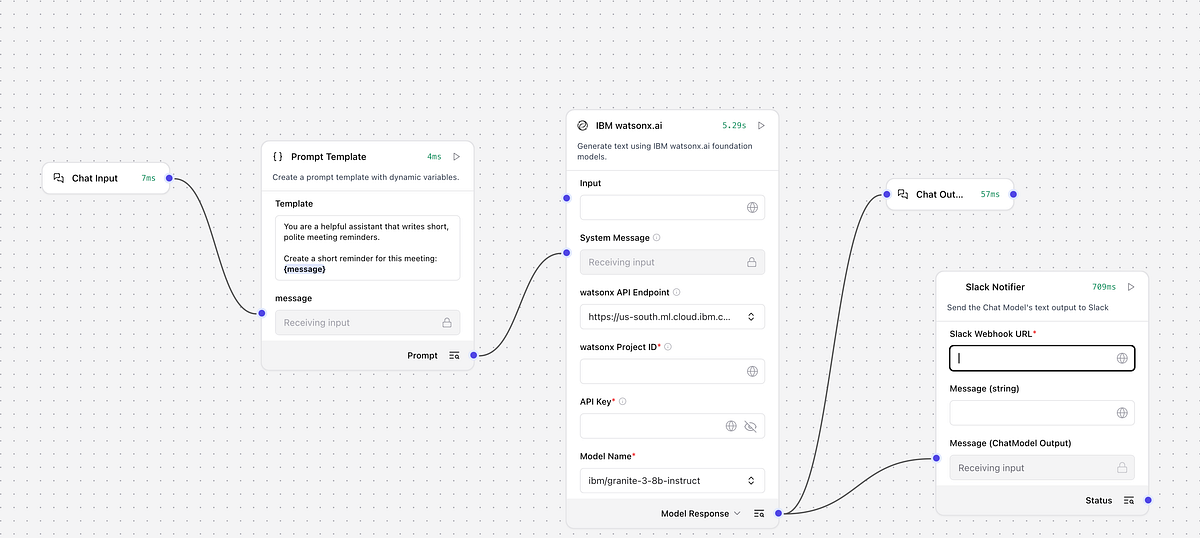 Langflow Part 3-Automating Slack Meeting Reminders with Langflow+WatsonX.AI + Custom Python ...
