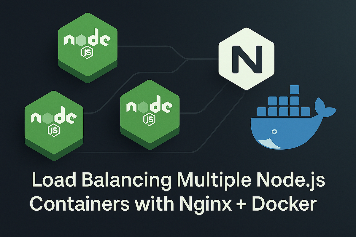 Load Balancing Multiple Node.js Containers with Nginx + Docker | by Aditya Rajbhar | Jun, 2025 ...