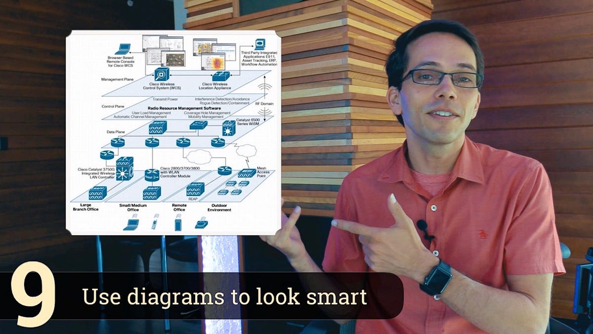 The Best Worst Programming Tutorial | by Gregg Pollack | HackerNoon.com | Medium