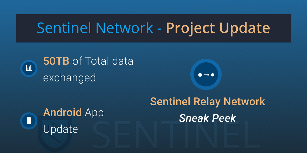 Sentinel — Updates— Sneak Peek of the Sentinel Relay Net, Crossing 50TB ...
