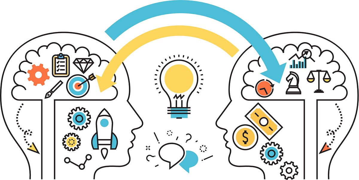 The ‘knowledge-creating’ Product Organisation. | by Steven Diffey ... The ‘knowledge-creating’ Product Organisation. | by Steven Diffey ...