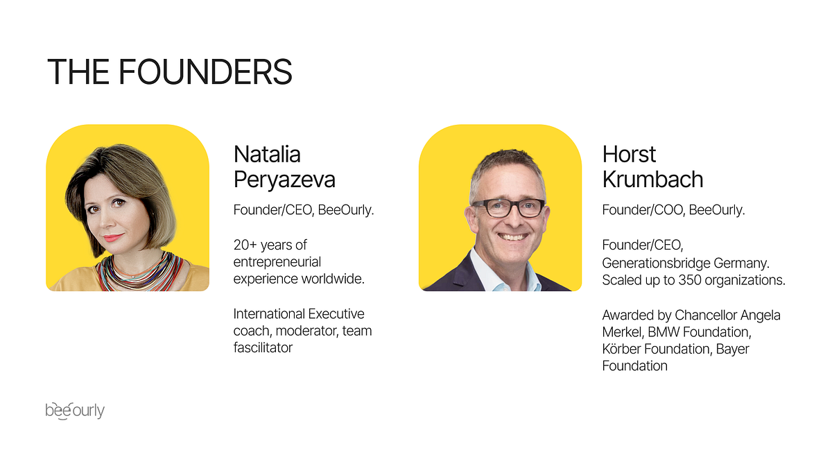 Visionaries Behind BeeOurly. The BeeOurly project was born from the… | by BeeOurly | Nov, 2023 ...