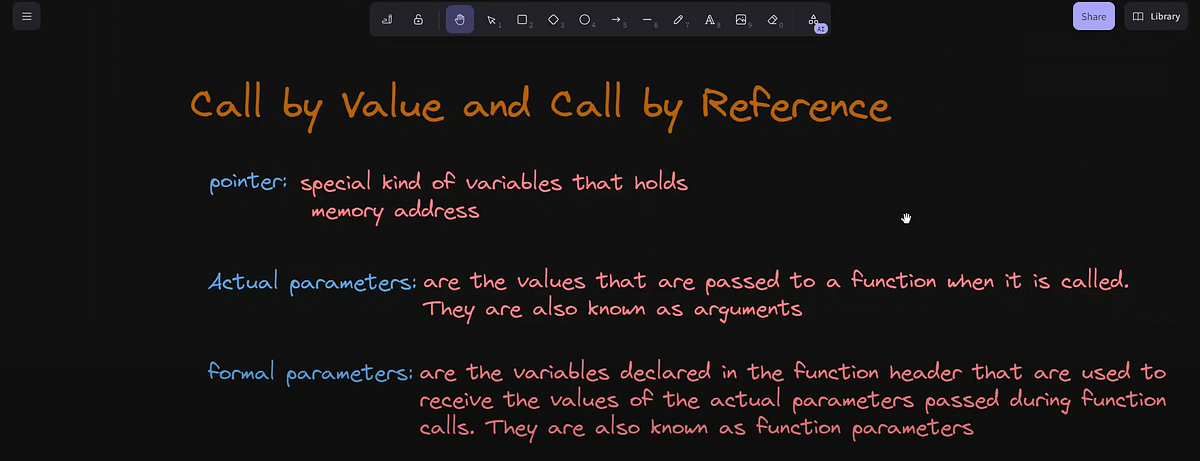 Understanding Data Passing: Call by Value vs Call by Reference | by Codewithcoders | Jul, 2024 ...