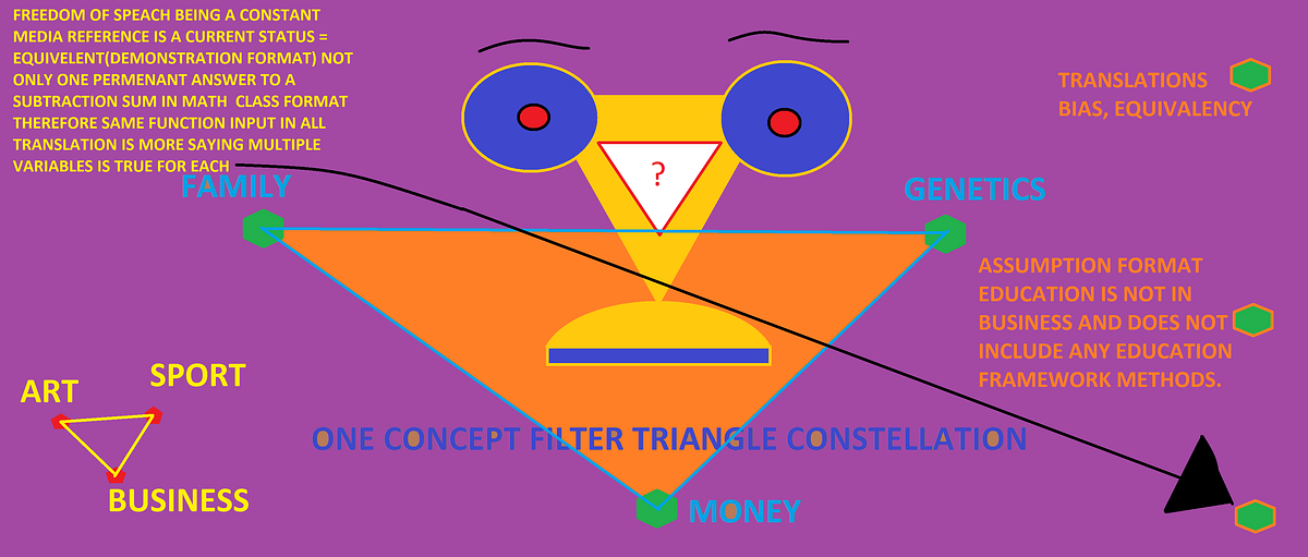 flow ONE CONCEPT FILTER TRIANGLE - Suke Kahuna IJ - Medium