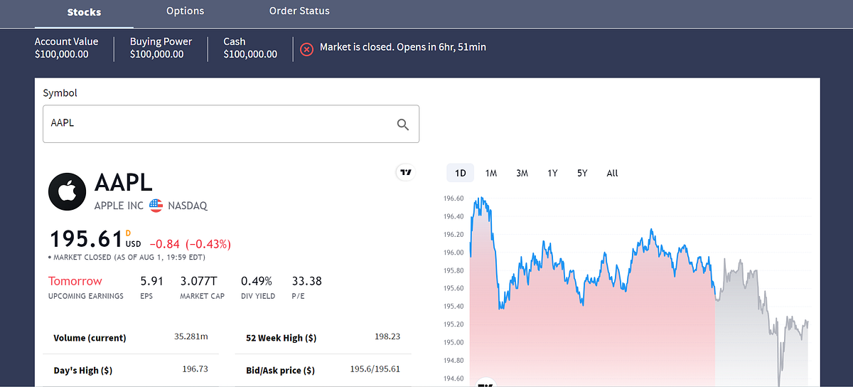 How to Learn & Experience Stock Market & Trading for FREE | Investor’s ...