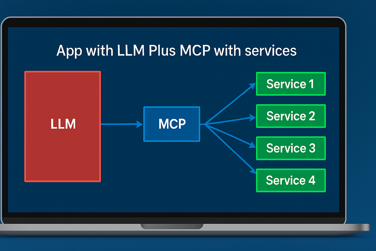 Getting Started with Local and Remote MCP Servers in LangChain: A Hands-On Beginner’s Guide | by ...