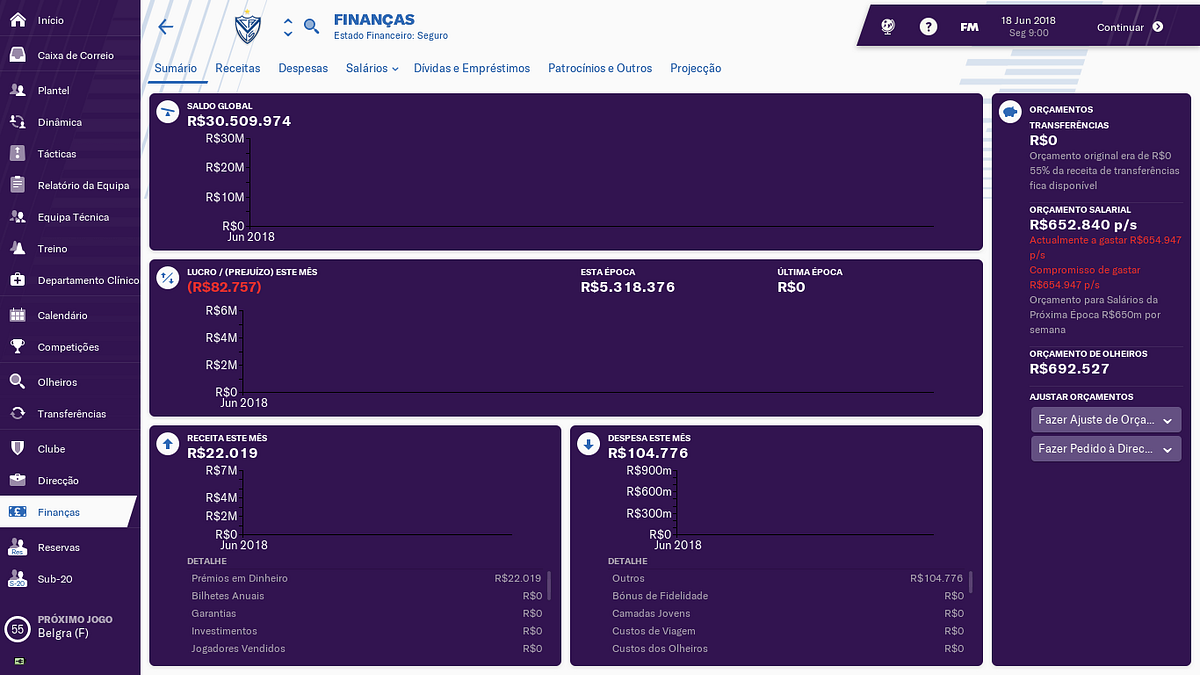 Como gerenciar melhor as finanças do seu time no Football Manager ...