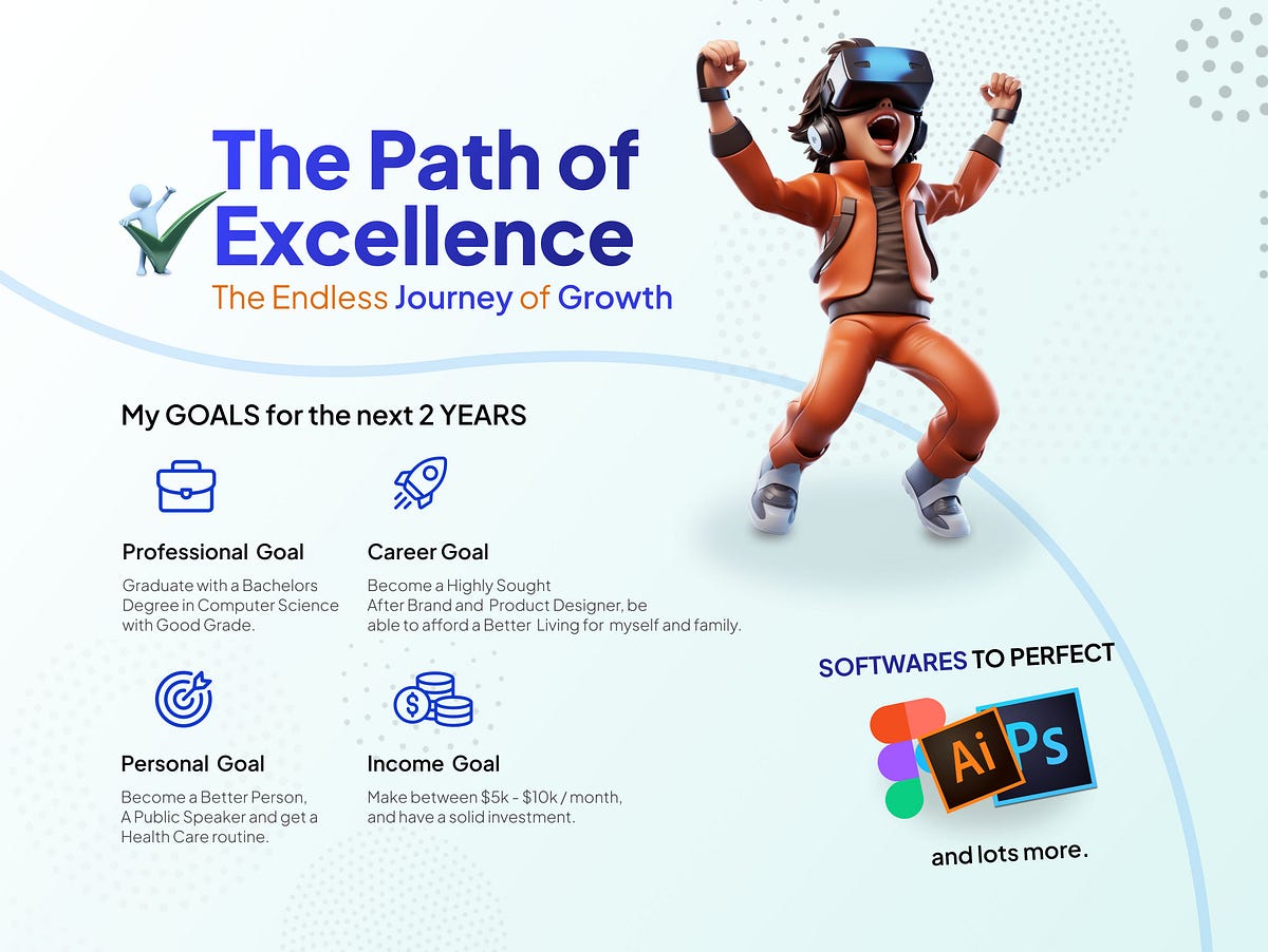 The Path of Excellence. Embracing Self-Development and Chasing… | by ...