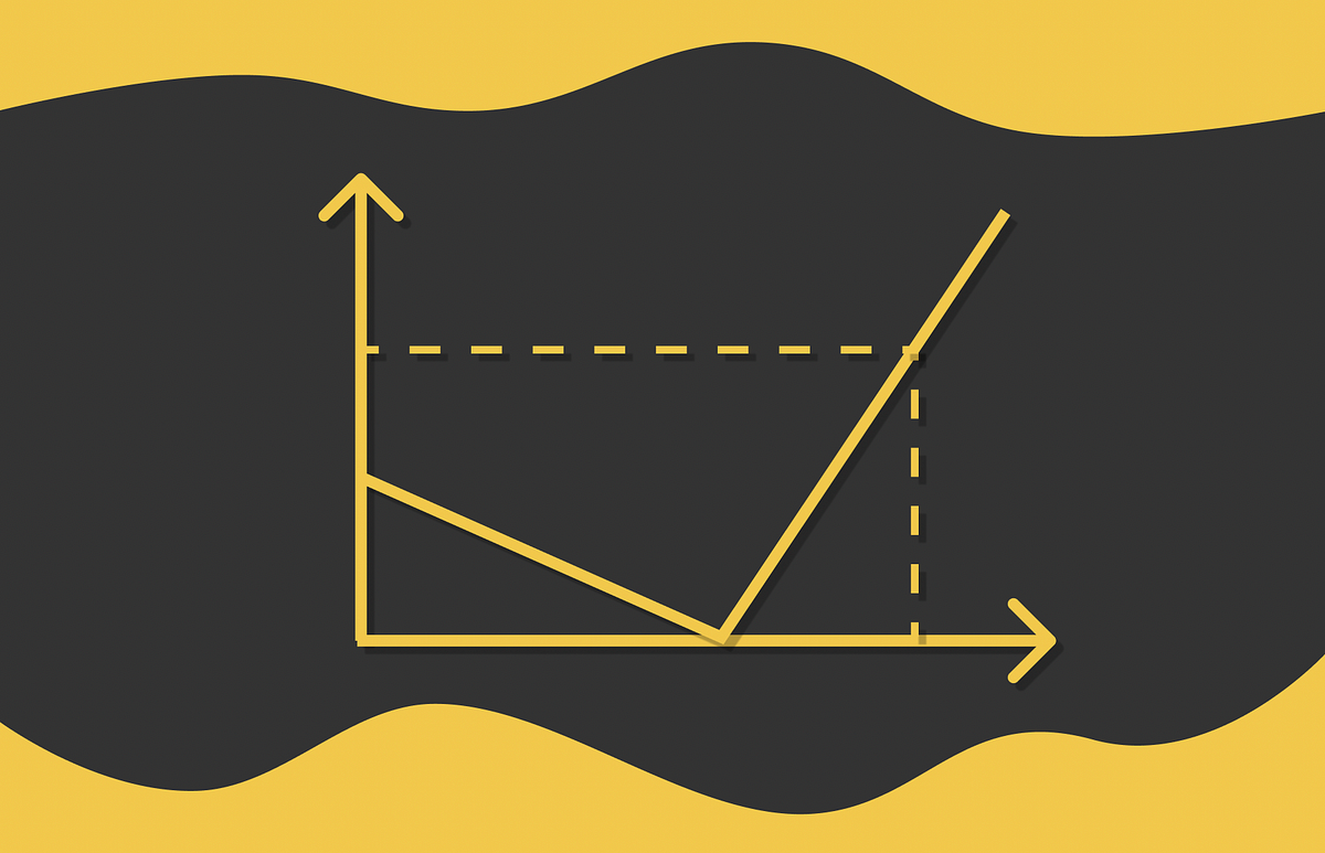 Quantile Loss And Quantile Regression By Vyacheslav Efimov Towards
