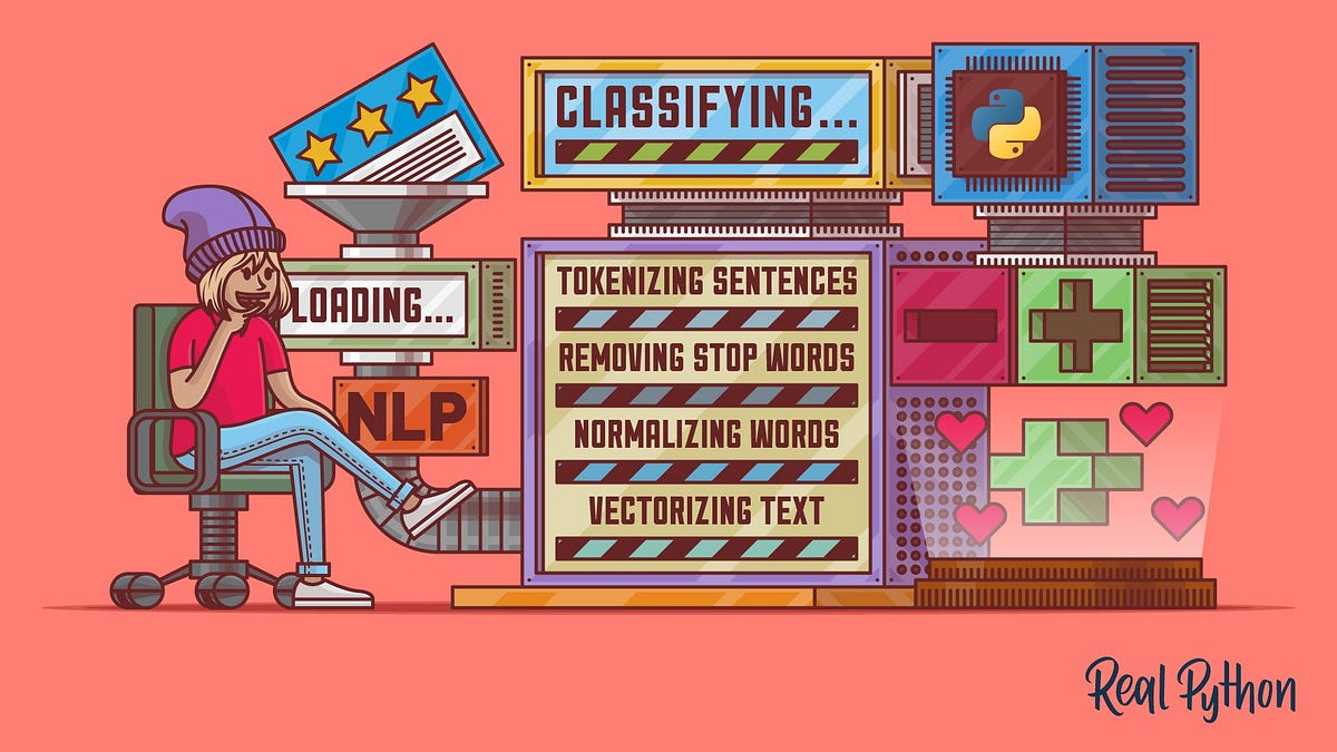 Sentiment Analysis of Movie reviews using Supervised Learning and ...