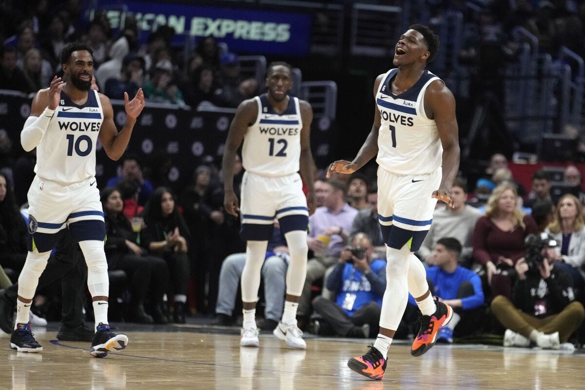 The 2022–2023 Timberwolves: A Journey Through the Unexpected | by ...