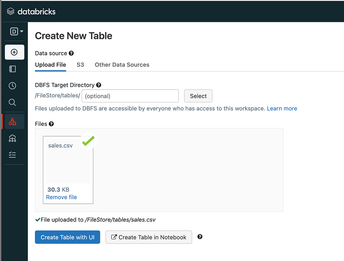 Generating Reports In Databricks By Sonali Medium