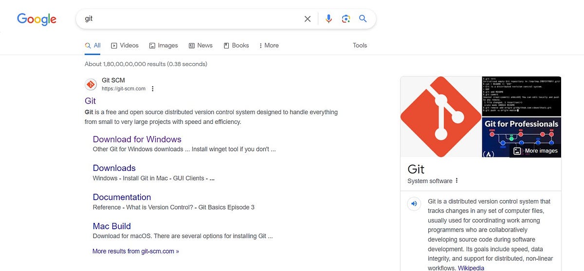 Guide For Installing Git On Windows By Sriraam Manickam Medium