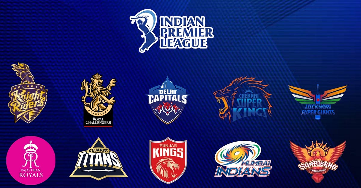 Teams IPL 2023 Schedule, Venues, Squads, teams, Time Table & Winner ... Teams IPL 2023 Schedule, Venues, Squads, teams, Time Table & Winner ...