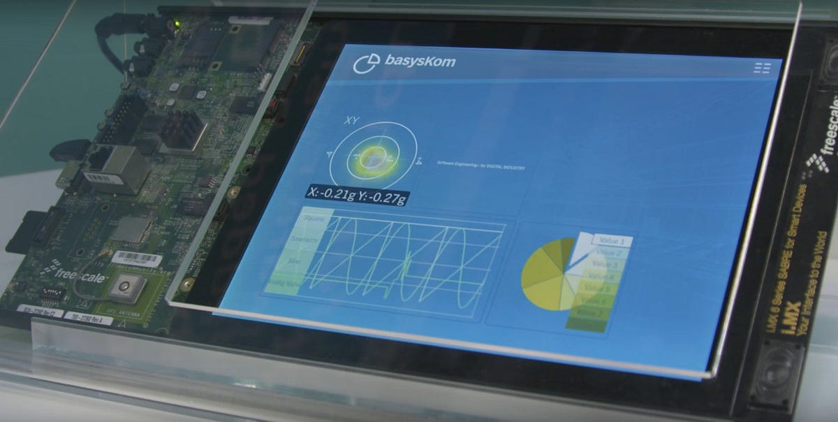 Top Five Libraries for creating GUI on Embedded Linux | by Kevin Muhuri ...