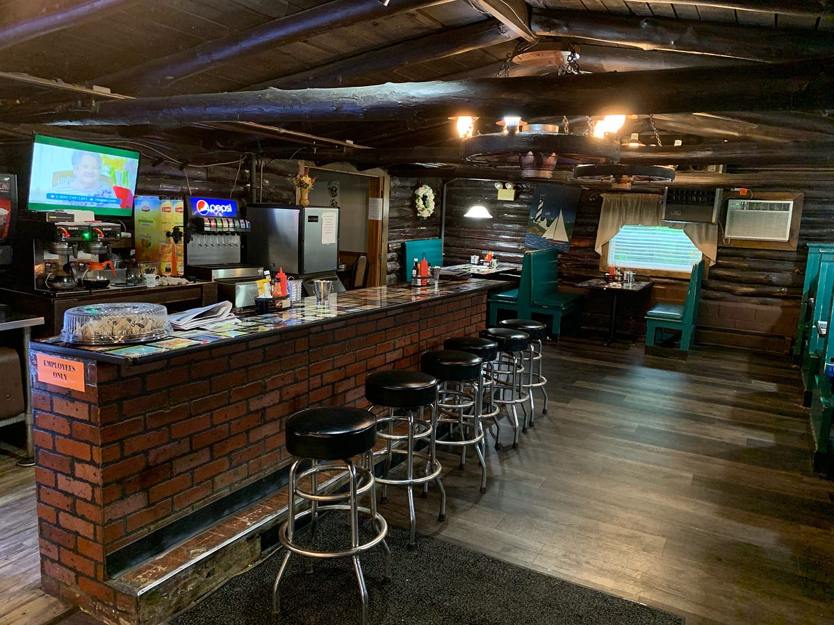 Are you confident in writing basic SQL queries? | by Birappa Goudanavar ...