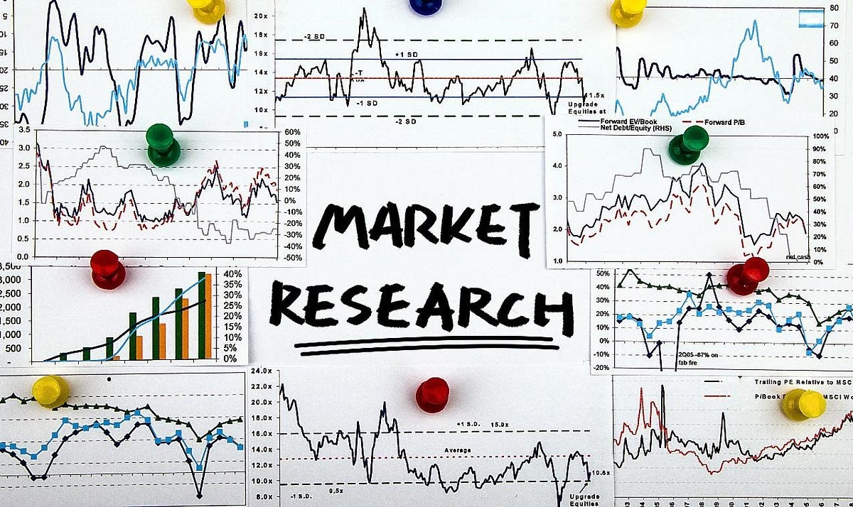Classes of market research you can use | by Camila Anderson | Medium