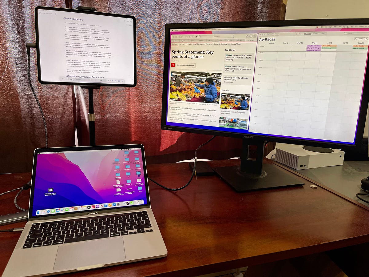 Here’s a Super Productive Hybrid iPad Mac System You May Already Own ...