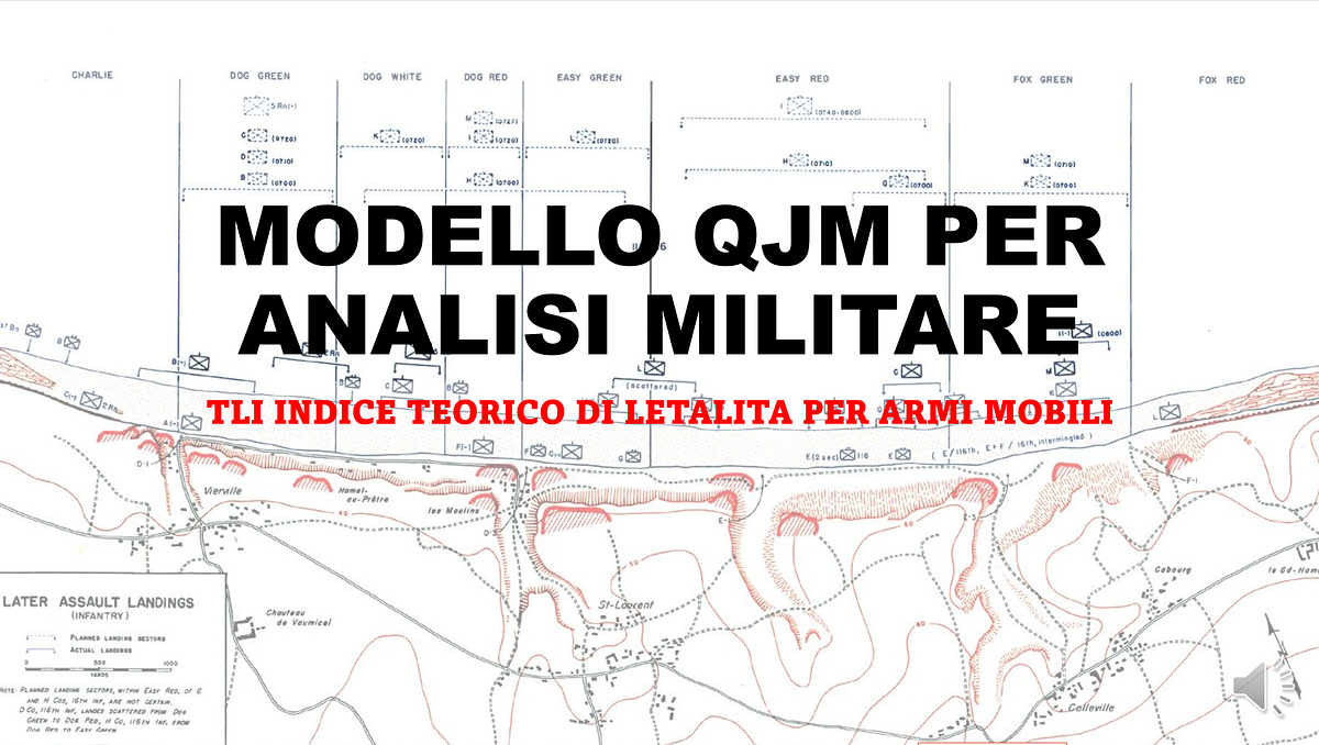 ANALISI DEL MODELLO QJM - Leo Iltrattorista Storiaww2🛡️⚔️ - Medium