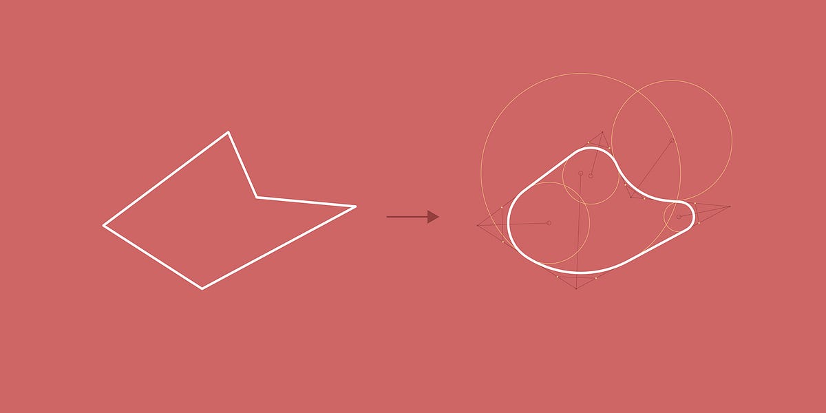 GShape. GShape is an algorithm that transforms… | by Hyper Glu | Medium