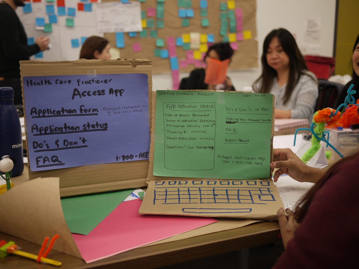 The ODS Service Design Playbook (and scaling service design) | by Dana ...