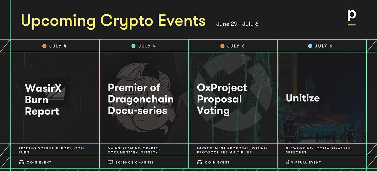 Upcoming Crypto Events You Should Care About — The Curated Provisn ...