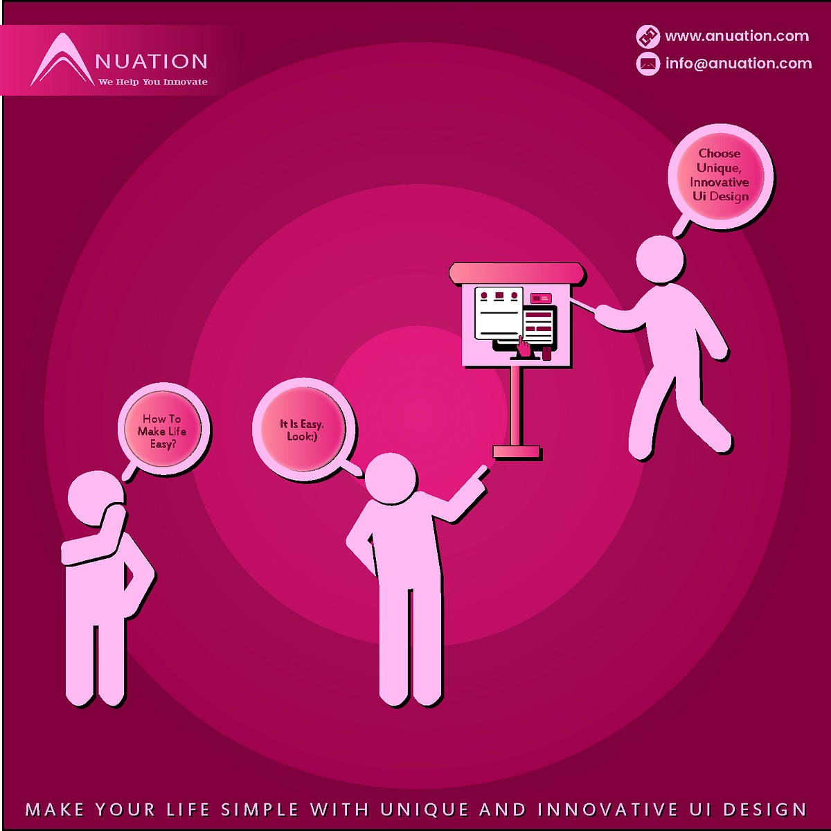 Why do we need good UI design?. User interface design is a digital ...