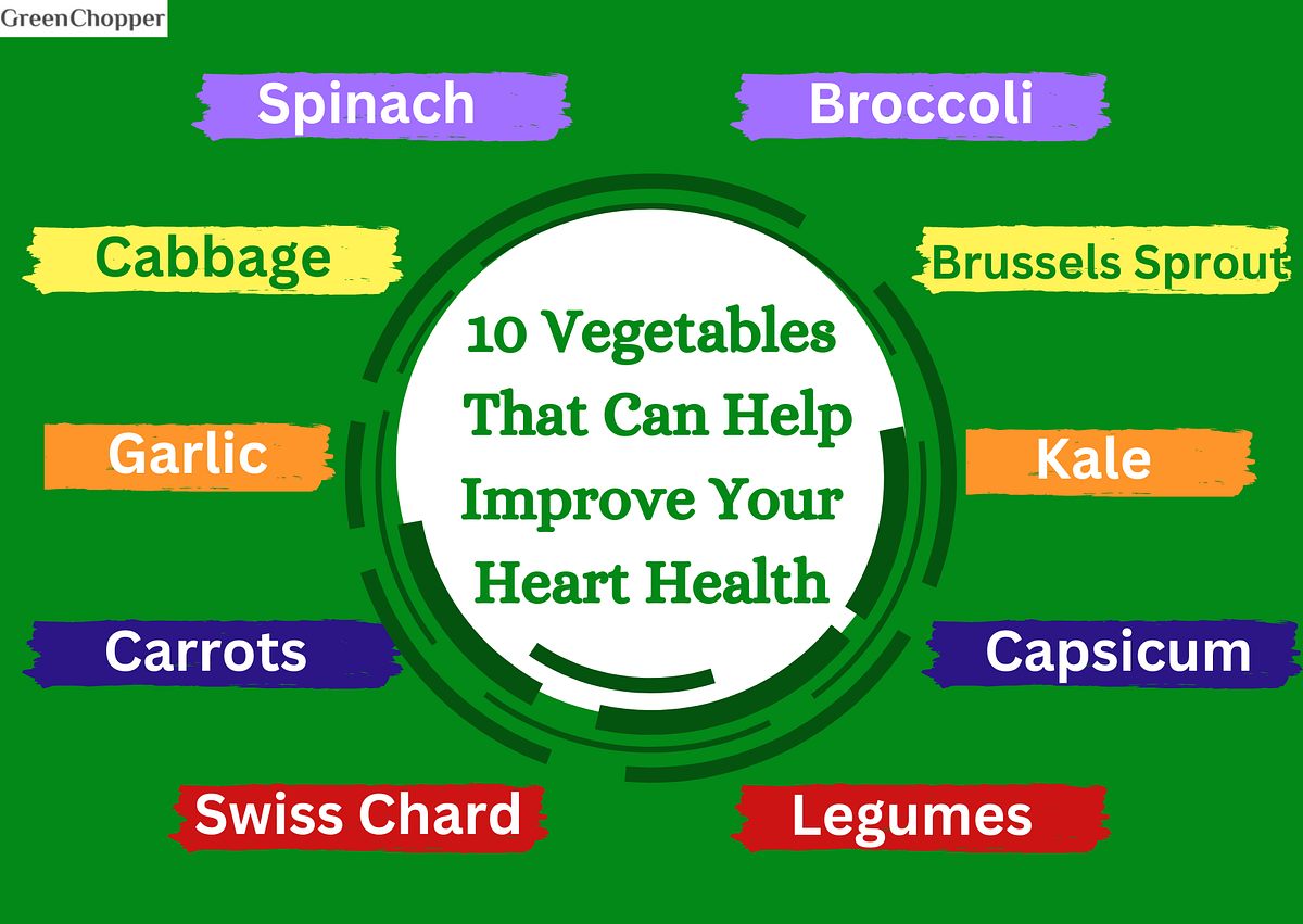 Top 10 Vegetables That Can Help Improve Your Heart Health | by ...