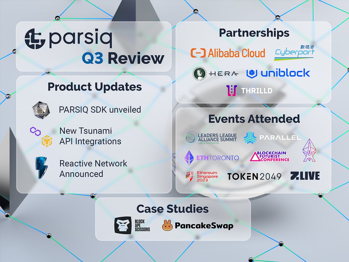 PARSIQ Updates: Q3 Review. Welcome to the Q3 recap of PARSIQ’s… | by ...