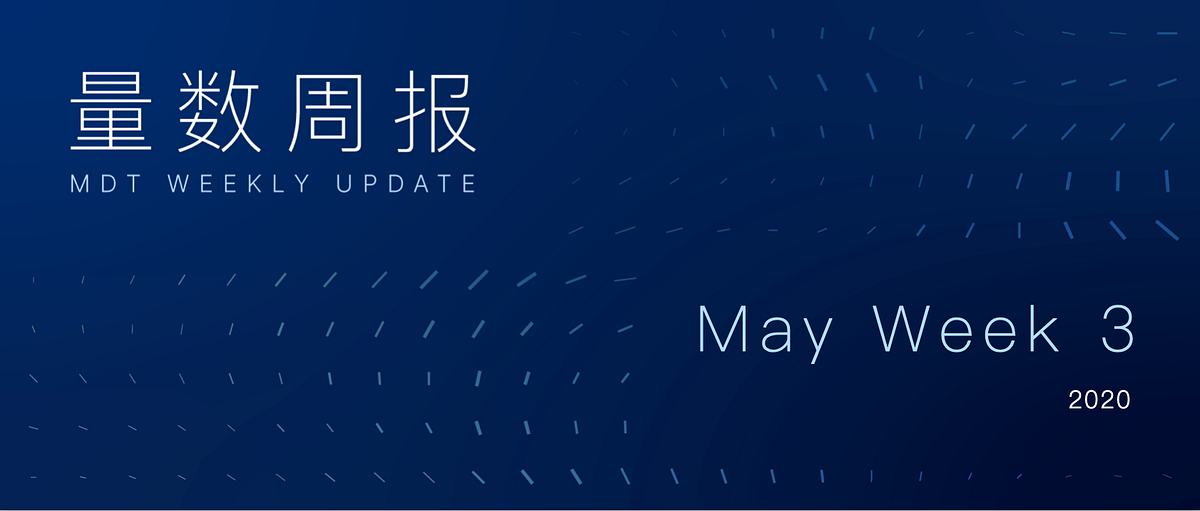 MDT Updates: 2020 May — Week 3: Data Reward System Updates | by MDT ...