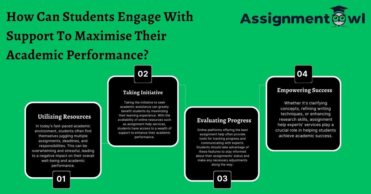 How Can Students Engage with Support to Maximize Their Academic ...