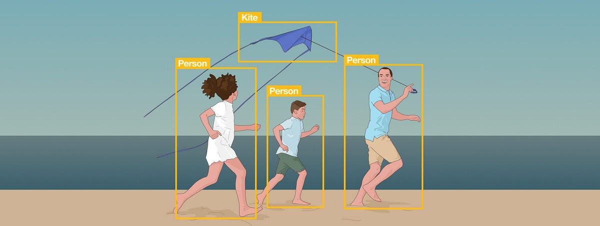 Create VGG From Scratch in PyTorch | by Düzgün İlaslan | Medium