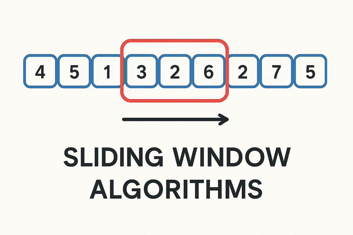 Repeated Dna Sequence Sliding Windows By Ethan Davis Data Structures And Algorithms Dsa